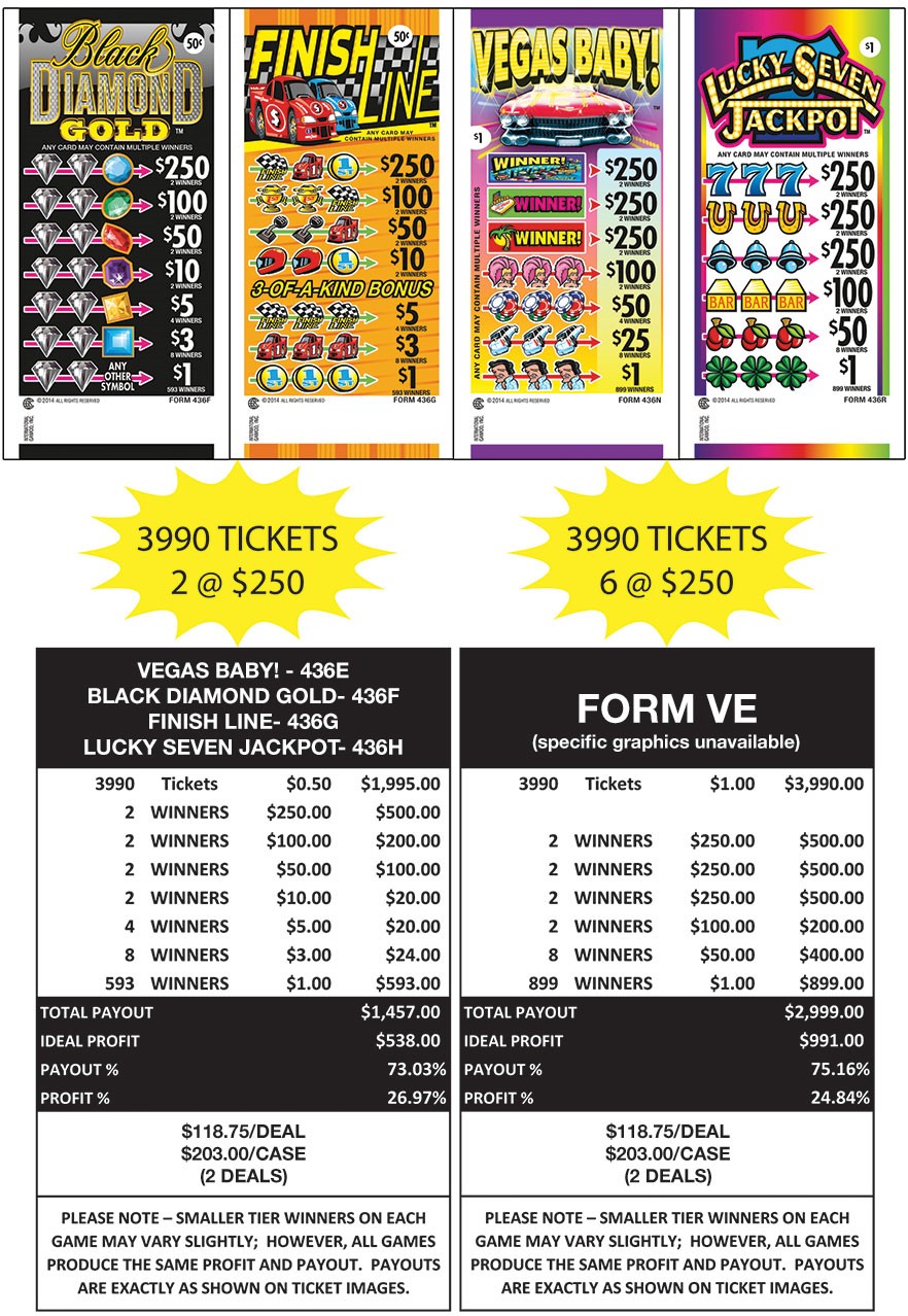 New $0.50 Five-Window Pull Tab Games with $250 Tops and $1.00 Bottoms